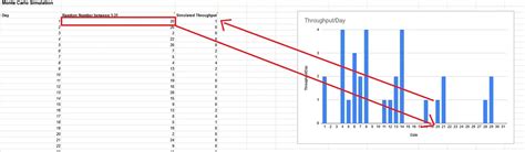 Adding Notifications To Ms Teams When Azure Devops Work Items Are Waiting Using Power Automate
