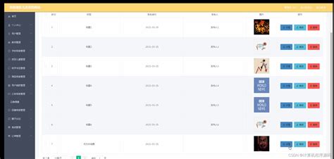 Java毕业设计贫困地区儿童资助网站（springbootmysqljdk18maven339）助力贫困儿童捐款系统 Csdn博客