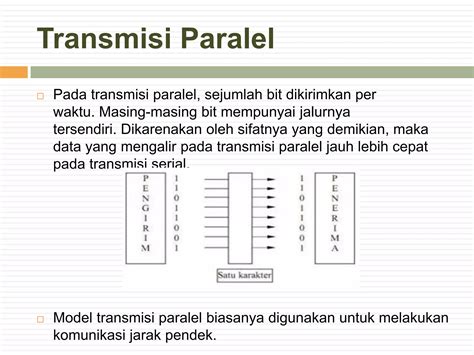 Perbedaan Transmisi Dataserialdanparalel Pptx