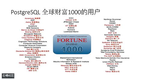 高并发应用中的数据库系统设计实践 如何设计一个高并发的数据库系统 csdn博客