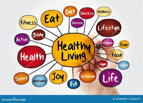The Full Monty A Healthy Lifestyle Listening