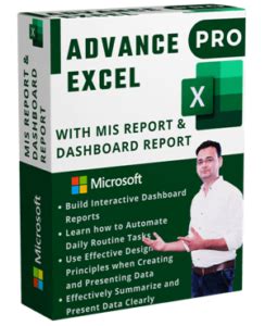 Excel VBA Codes List
