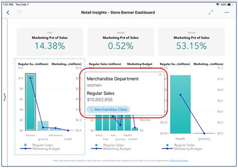 7 useful things to know about tooltips in the sas visual analytics app