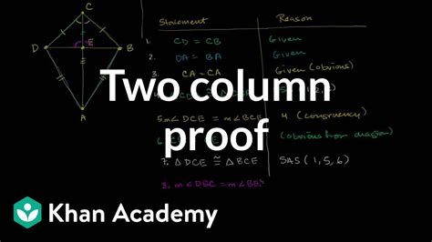 Two Column Proof Showing Segments Are Perpendicular Congruence