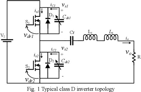 Figure 1 From Analytical Model Of Class D Inverter For High Frequency