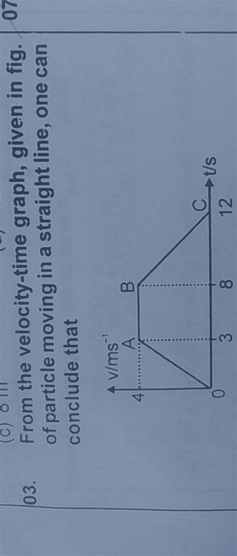 From The Velocity Time Graph Given In Fig Of Particle Moving In A S