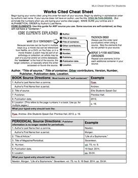 Mla Citations Works Cited Cheat Sheet For Students Editable By Tracee Orman