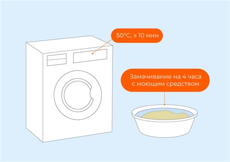 Как часто нужно стирать постельное белье? Отвечаем по науке — Журнал ...
