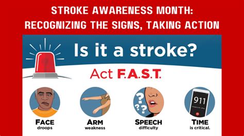 Stroke Awareness Month Act Fast Against Stroke The Grange Group Practice