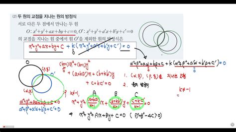 두 원의 교점을 지나는 원의 방정식 개념 Youtube