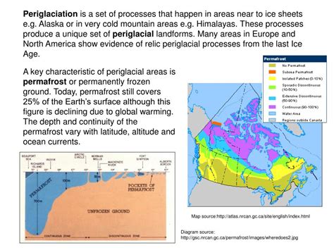 PPT GLACIAL ENVIRONMENTS 4 Periglacial Processes And Landforms