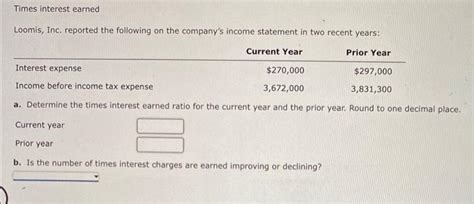 Solved Times Interest Earned Loomis Inc Reported The Chegg