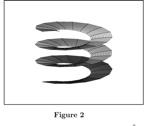 Figure 2 From Associate And Conjugate Minimal Immersions In MxR