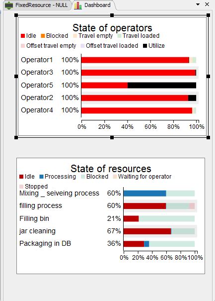 How To Export Data From Dashboard To Excel Sheet FlexSim Community