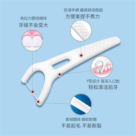 Dental Floss Y Type Large Dental Floss Rod For The牙线y型第三代后牙专用剔后槽牙大牙线棒全齿
