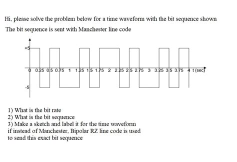 Solved Hi Please Solve The Problem Below For A Time