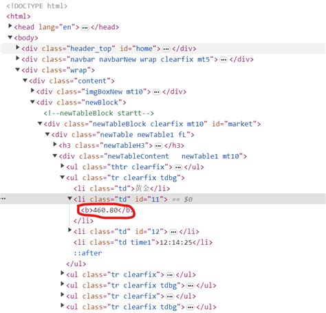 Python Unable To Crawl Some Html Elements Only Exist In F12 Menu