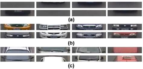 figure 1 from an hmm based algorithm for vehicle detection in congested