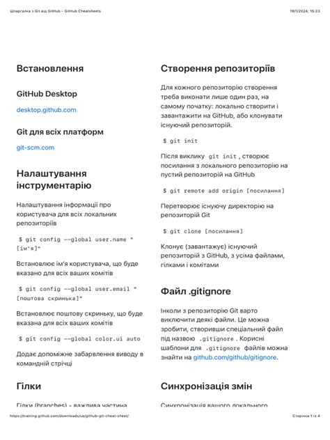 Шпаргалка з Git від Github Github Cheatsheets Pdf