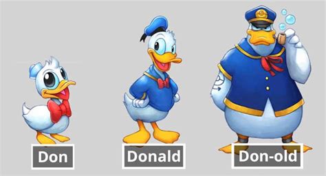 اگه شخصیت معروف و محبوب کارتون ها به پوکمون تغییر حالت بدهند چه شکلی می