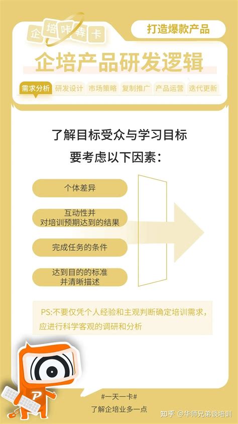 培训需求分析常用的几种方法你都知道吗？ 知乎