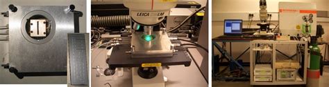 Microfluidic Reactor Systems Ucl Department Of Chemical Engineering