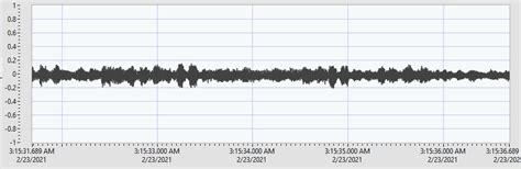 Chart Attached To Shared Variable Doesnt Fill Up Ni Community
