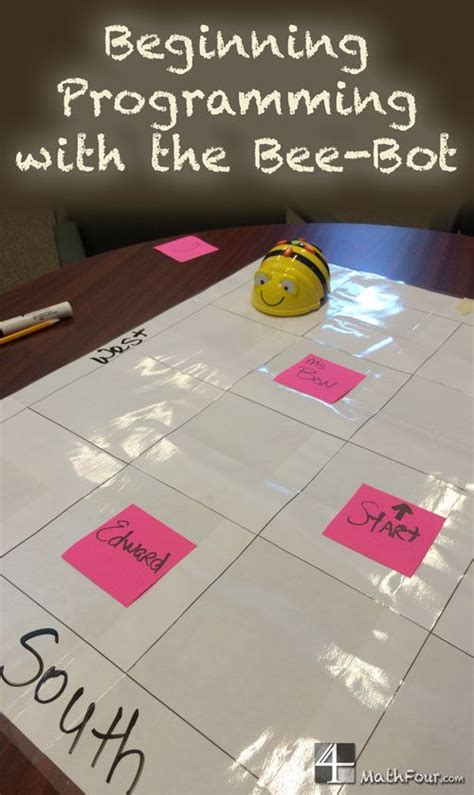 Bee Bot Activities Artofit