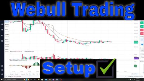 Webull Chart Indicators Explained At Gail Cook Blog