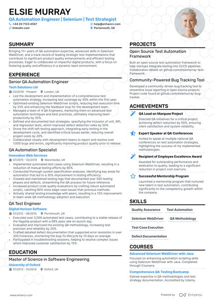 QA Tester CV Examples Guide For