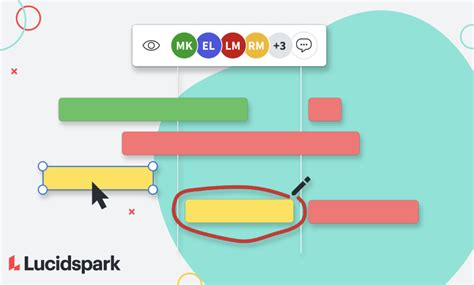 Lucidspark On Linkedin Strategic Planning Meet Visual Collaboration