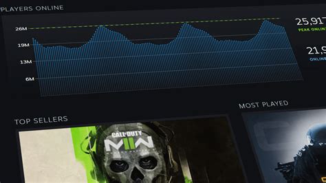 Steam Launches New Real Time And Weekly Charts Gameluster