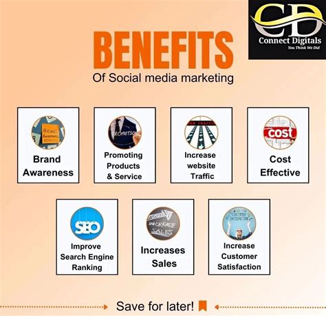 Rahina S On Linkedin Well Now It Your Time To Get Start Digital