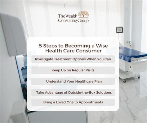February Is Wise Health Care Consumer Month These 5 Steps Could Help