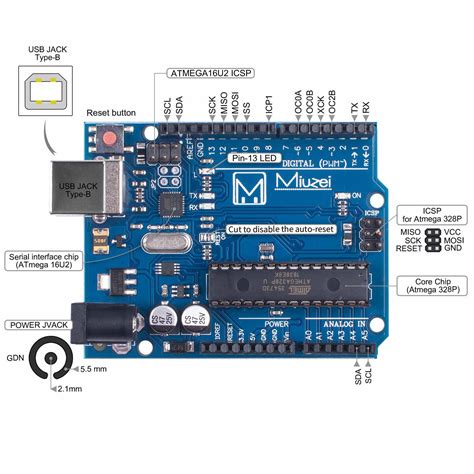 Getuscart Miuzei Starter Kit Compatible With Arduino Projects With