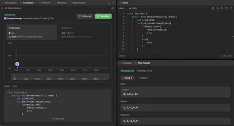 Assurjeet Dharsan On Linkedin Day38 100daysofcodechallenge Leetcode