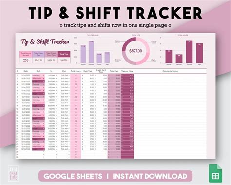 Tips Tracker Sheet Server Tips Restaurant Tips Tips Log Sheet Printable