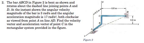 Solved 2the Bar Abcd In Figure 2 Is Bent As Shown And