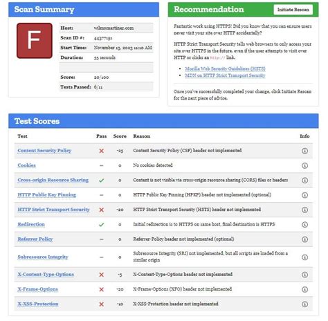 Adding Security Headers Using Lambdaedge By Wilmo Martinez