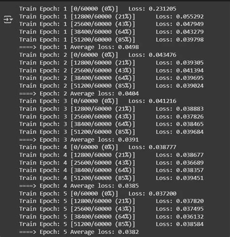 Denoising Autoencoders In Machine Learning Geeksforgeeks