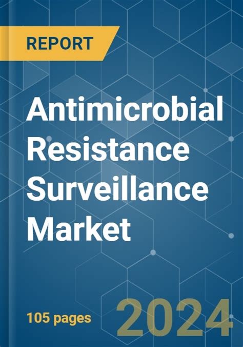 Antimicrobial Resistance Surveillance Market Share Analysis Industry