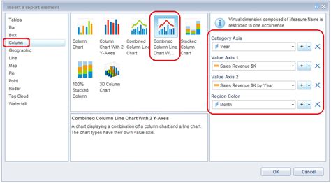Displaying Sum Or Total On Top Of A Stacked Column Sap Community