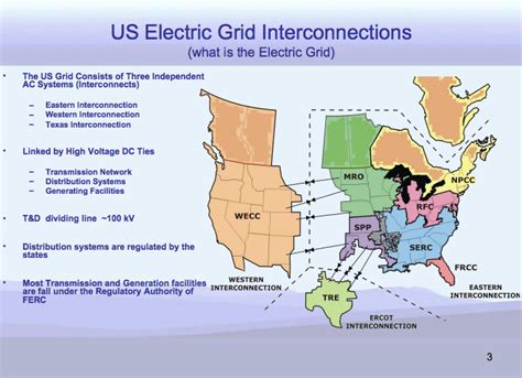 Us Electric Grid Map Dastsk