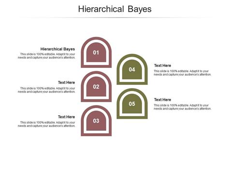 Hierarchical Bayes Ppt Powerpoint Presentation Outline Layouts Cpb