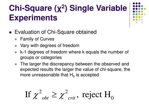 Ppt Chapter 17 Chi Square And Other Nonparametric Tests Powerpoint