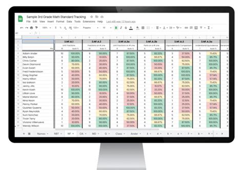 Math Standards Tracking Spreadsheets Tales From Outside The Classroom