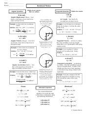 Rotational Kinematics Pdf Name Period Rotational Motion Radius Doesn T Matter Must Use