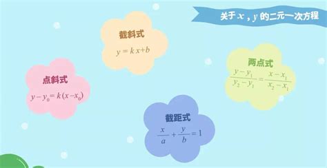 【数学大师高中】直线的两点式方程和一般式方程——无尽阶梯 搜狐大视野 搜狐新闻 【数学大师高中】直线的两点式方程和一般式方程——无尽阶梯 搜狐大视野 搜狐新闻