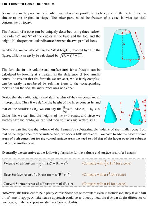 The Truncated Cone The Frustum Cat Holics