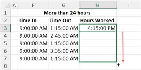 5 Ways To Calculate Hours Worked In Microsoft Excel How To Excel